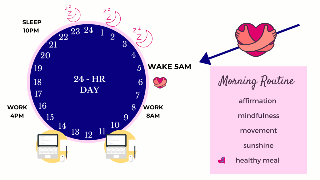 Self-Care Routines to Energize your Day - Evoke Strong